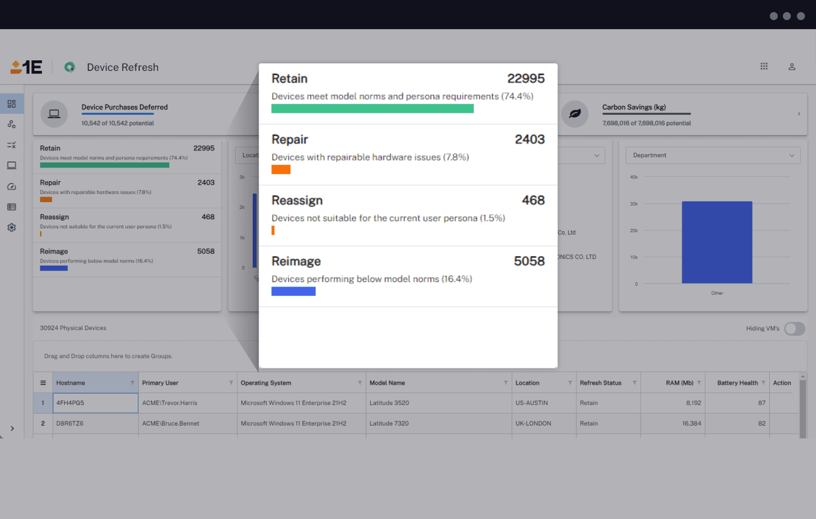 TeamViewer DEX for Device Refresh