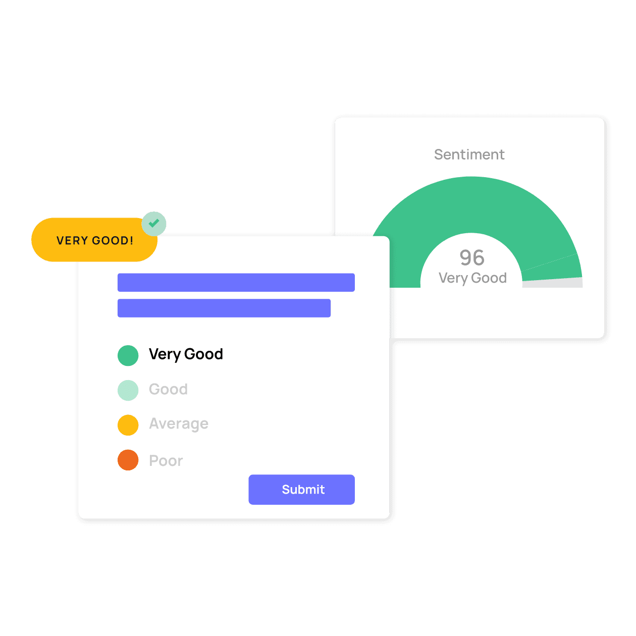 Employee Sentiment Analysis Tools | TeamViewer DEX